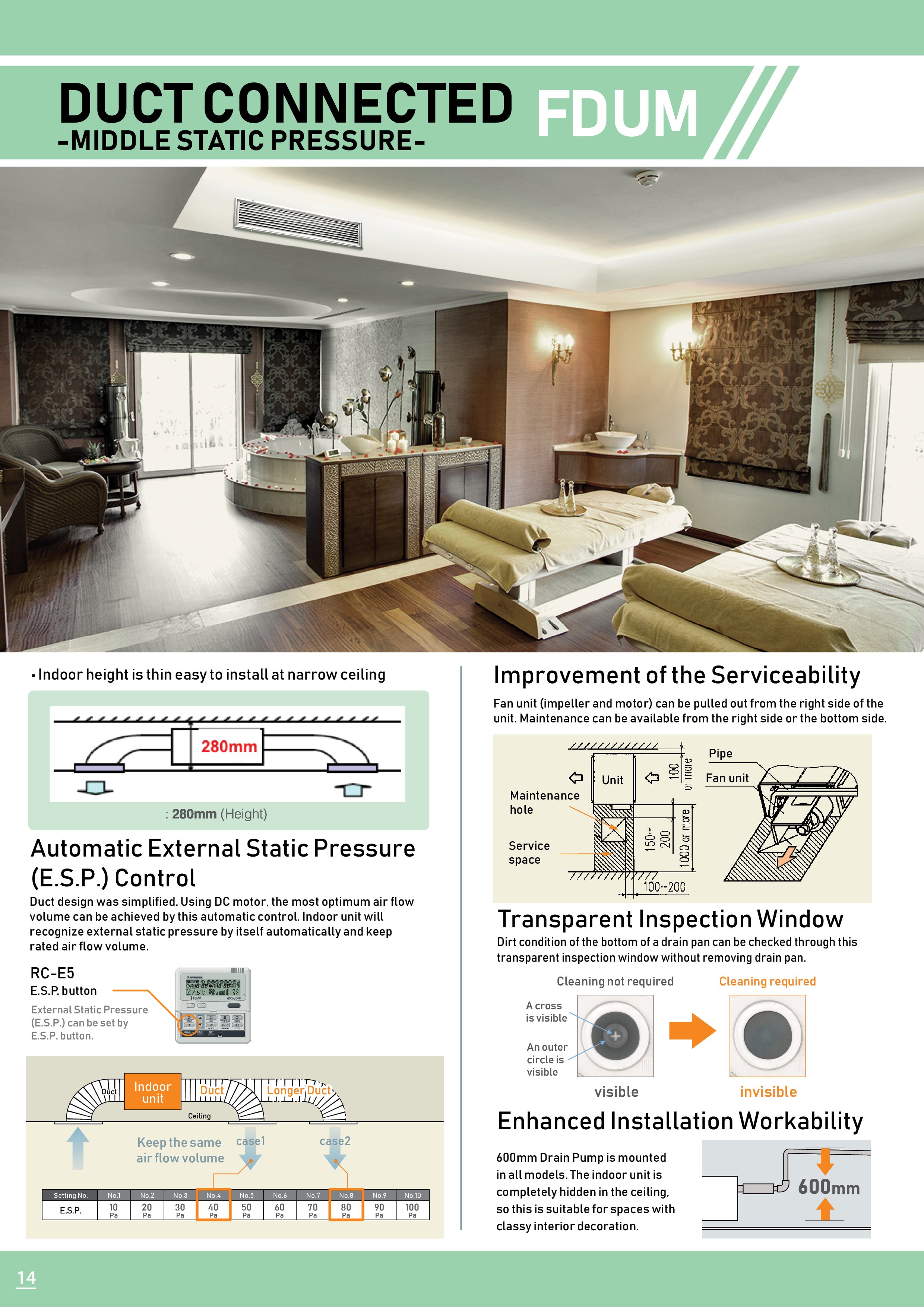 MITSUBISHI HEAVY INDUSTRIES - MAHAJAK AIR CONDITIONERS CO.,LTD. | FDUM ...