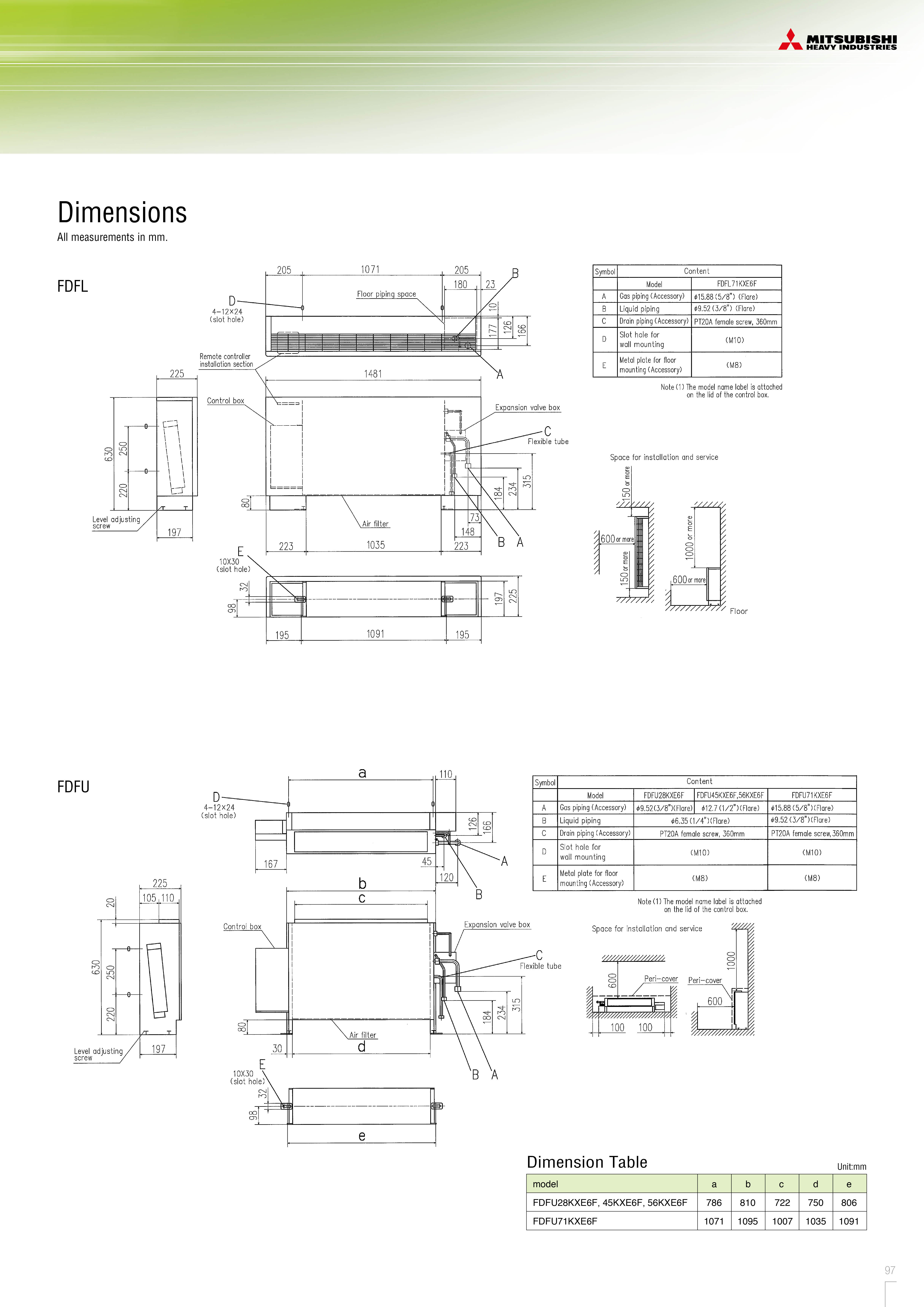 MITSUBISHI HEAVY INDUSTRIES - MAHAJAK AIR CONDITIONERS CO.,LTD. | FDFU