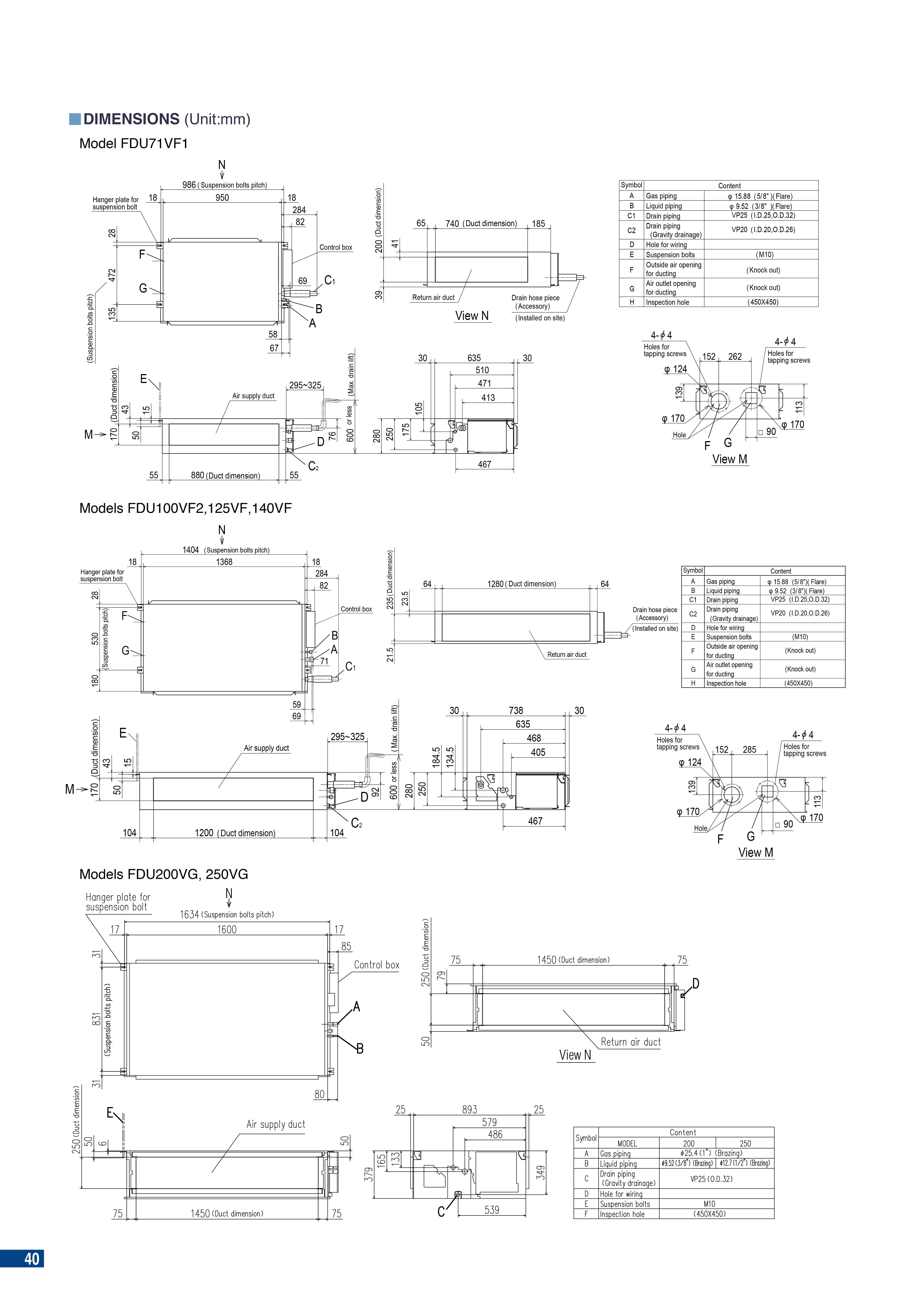 MITSUBISHI HEAVY INDUSTRIES - MAHAJAK AIR CONDITIONERS CO.,LTD. | FDU ...
