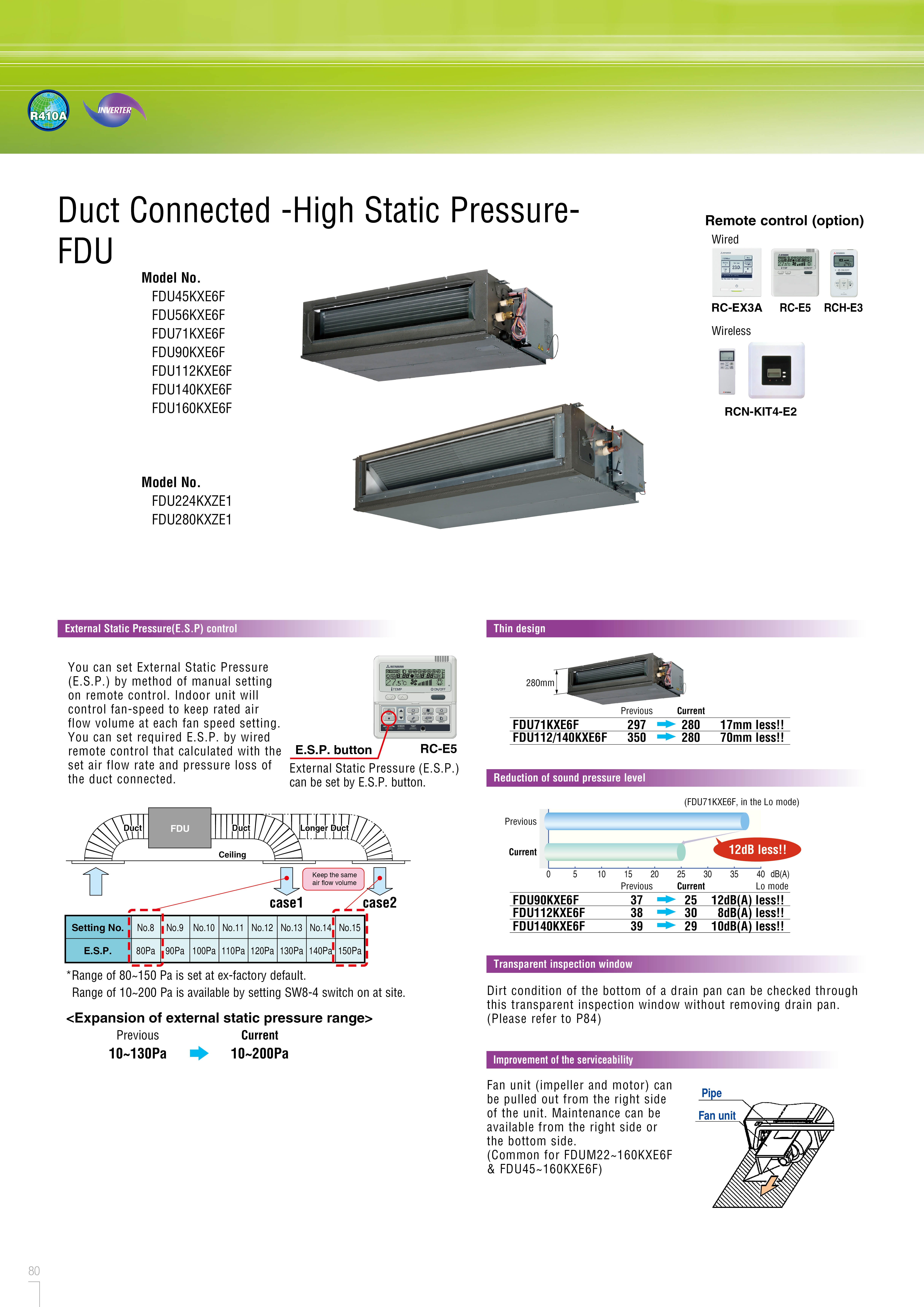FDU | MITSUBISHI HEAVY INDUSTRIES - MAHAJAK AIR CONDITIONERS CO.,LTD.