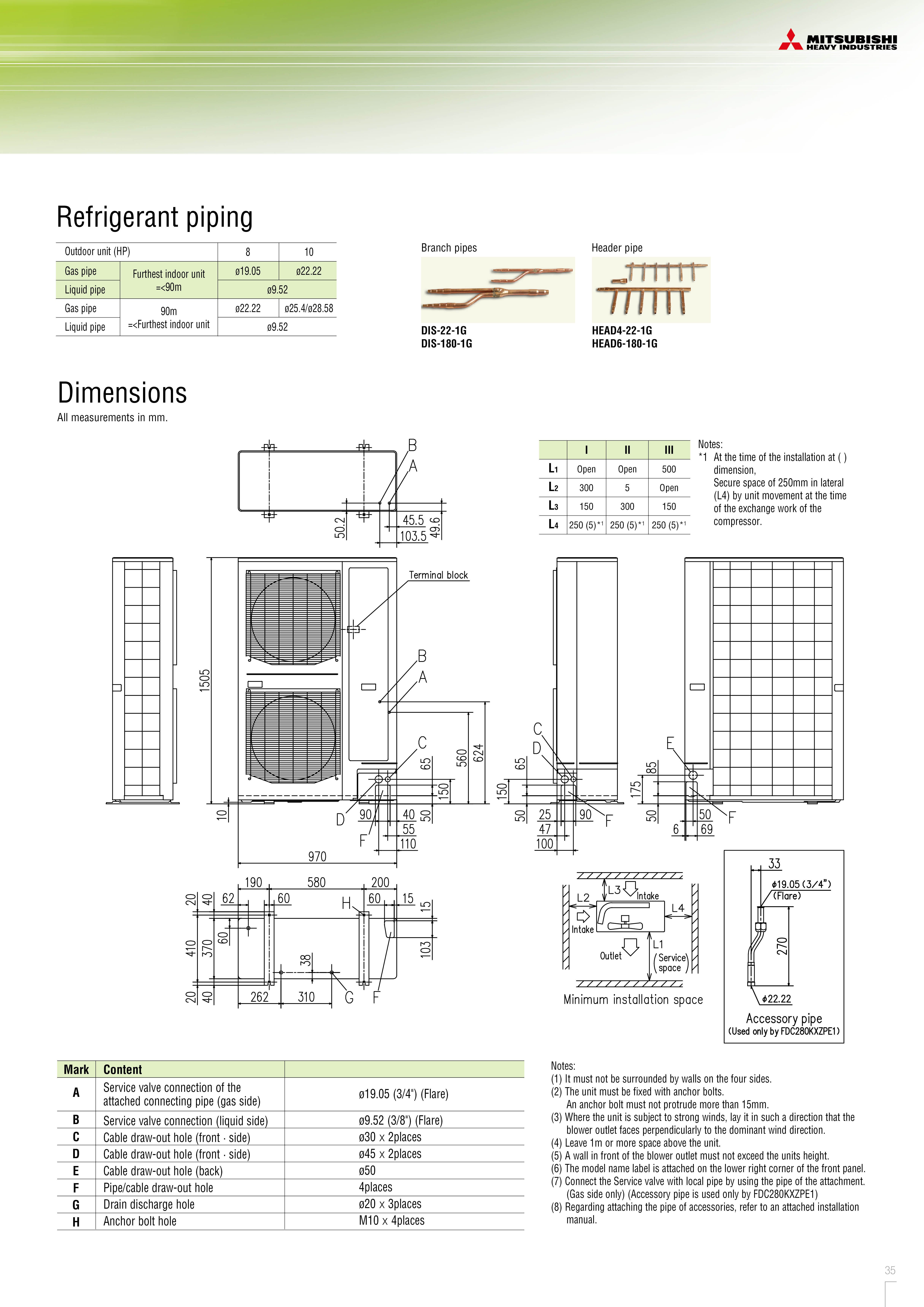 KXZ LITE | MITSUBISHI HEAVY INDUSTRIES - MAHAJAK AIR CONDITIONERS CO.,LTD.