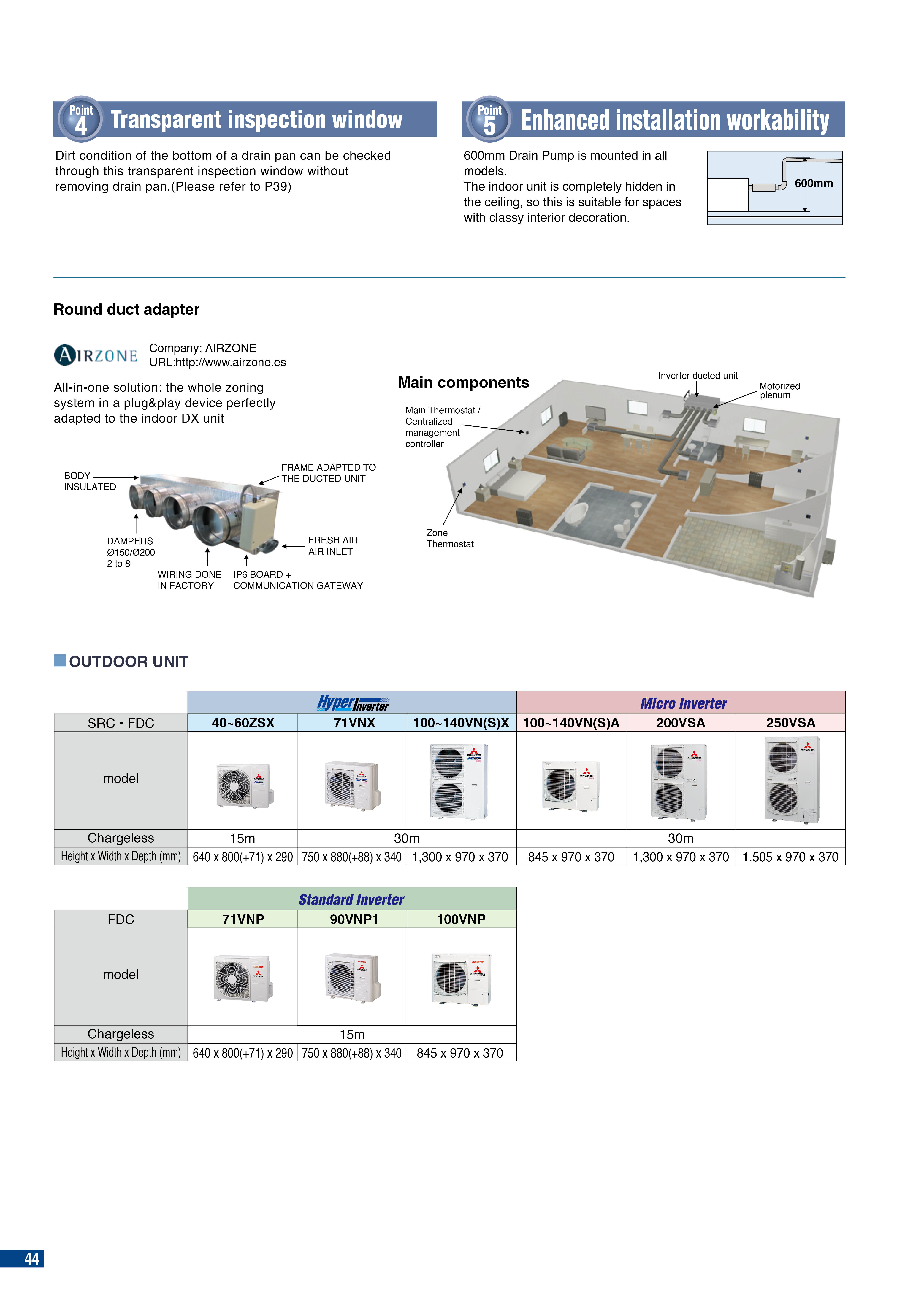 FDUM-INVERTER | MITSUBISHI HEAVY INDUSTRIES - MAHAJAK AIR CONDITIONERS ...