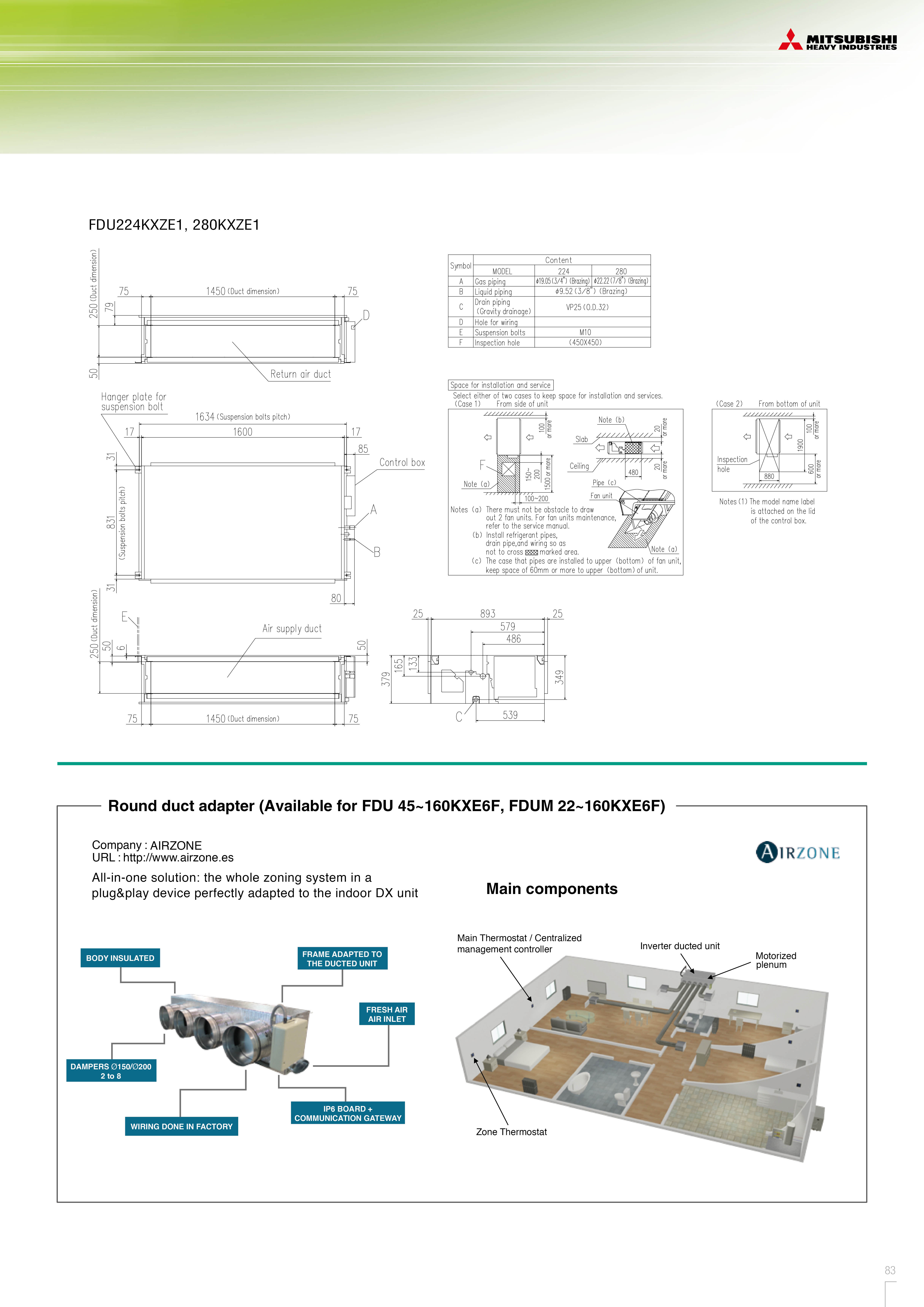 FDU | MITSUBISHI HEAVY INDUSTRIES - MAHAJAK AIR CONDITIONERS CO.,LTD.