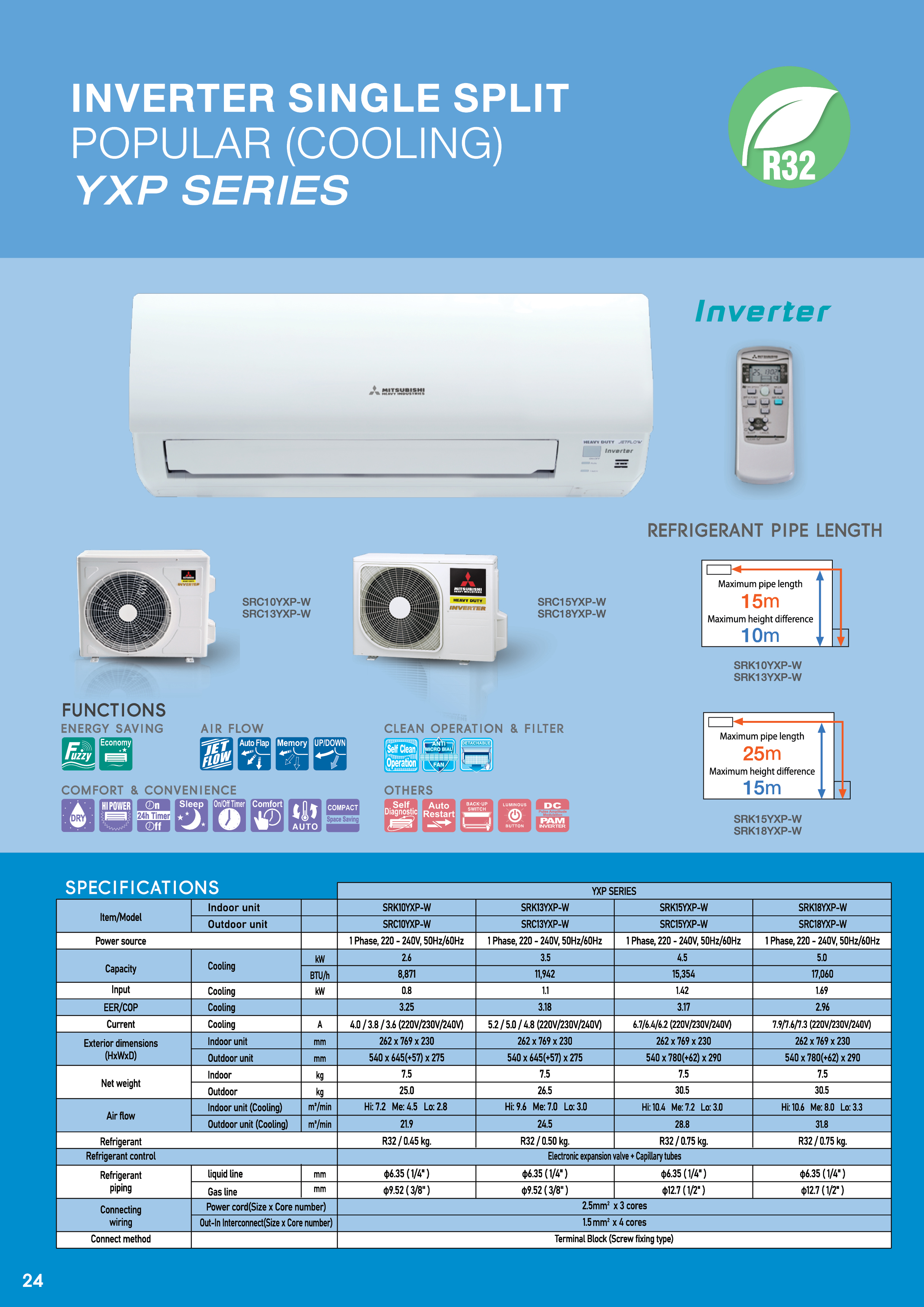 YXP SERIES | MITSUBISHI HEAVY INDUSTRIES - MAHAJAK AIR CONDITIONERS CO ...
