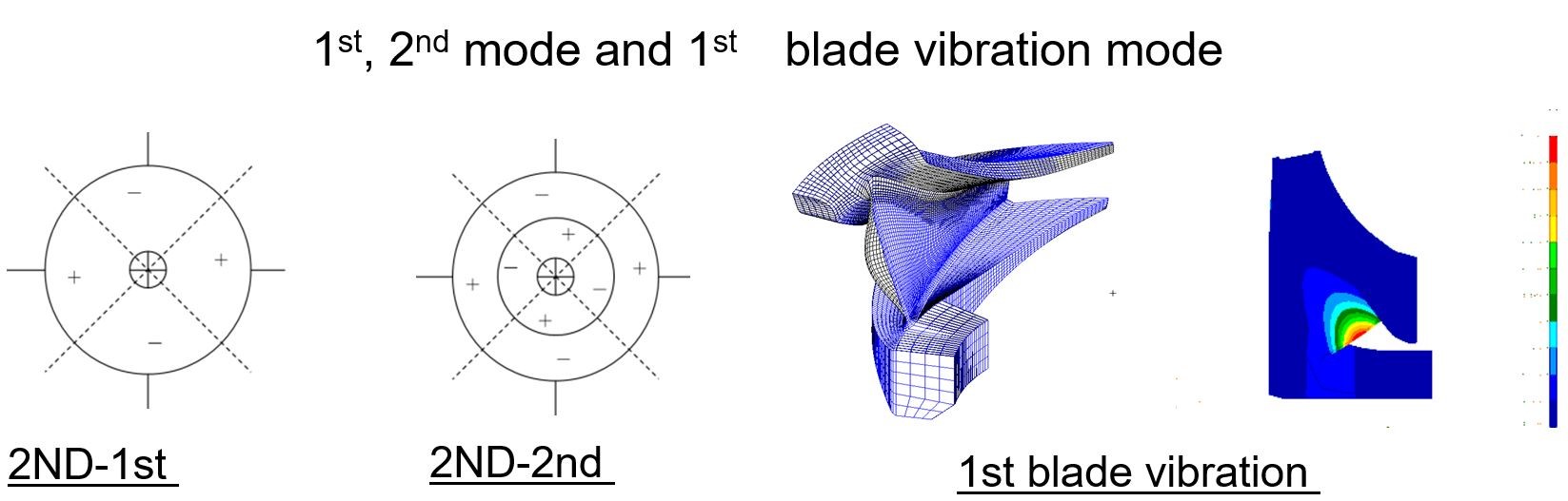 Mitsubishi Heavy Industries Compressor International Corporation | INSIGHTS
