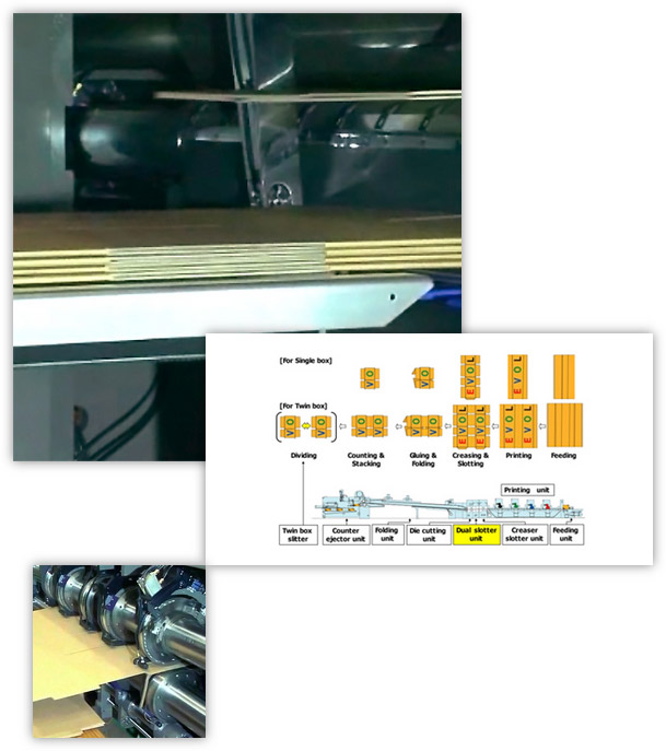 Corrugating Machinery Division, Mitsubishi Heavy Industries America ...