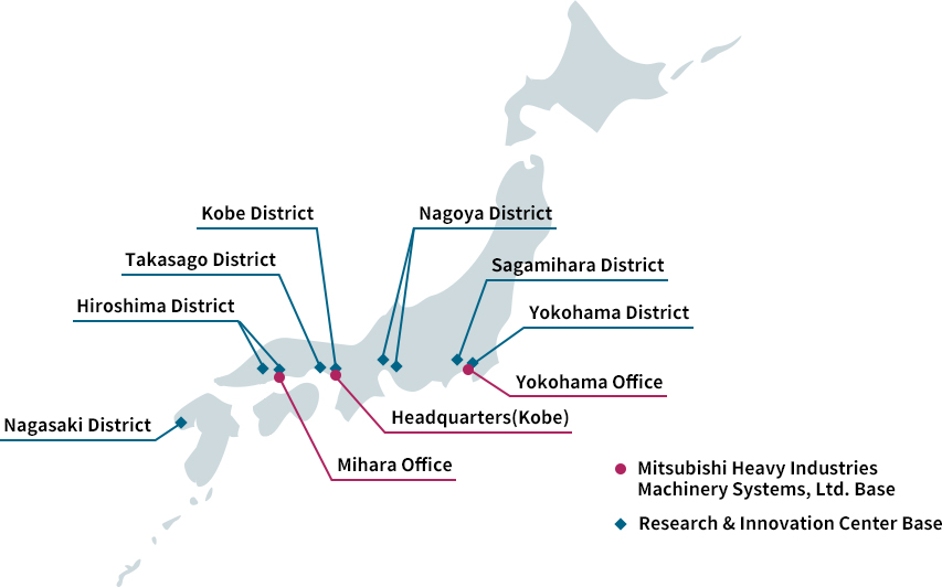 Mitsubishi Heavy Industries Machinery Systems, Ltd. | Research System ...