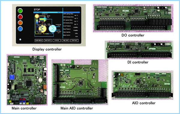 TECHNICAL REVIEW DIGEST | Mitsubishi Heavy Industries Thermal Systems, Ltd.