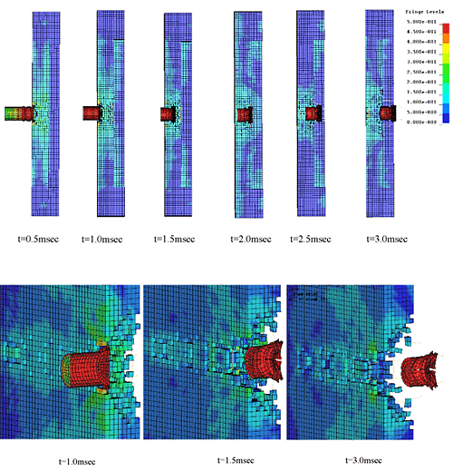 MHI NSエンジニアリング株式会社 | 衝撃解析