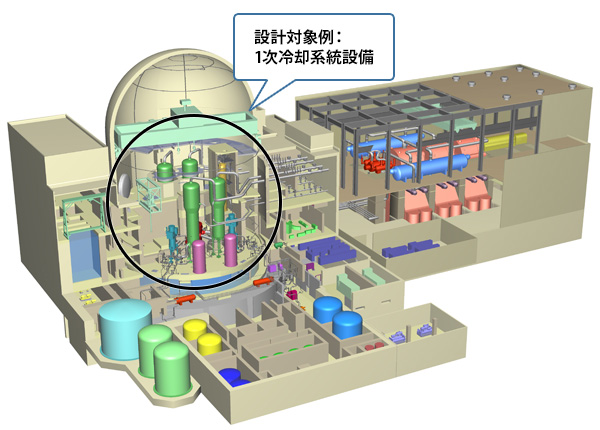 MHI NSエンジニアリング株式会社 | 系統設計技術