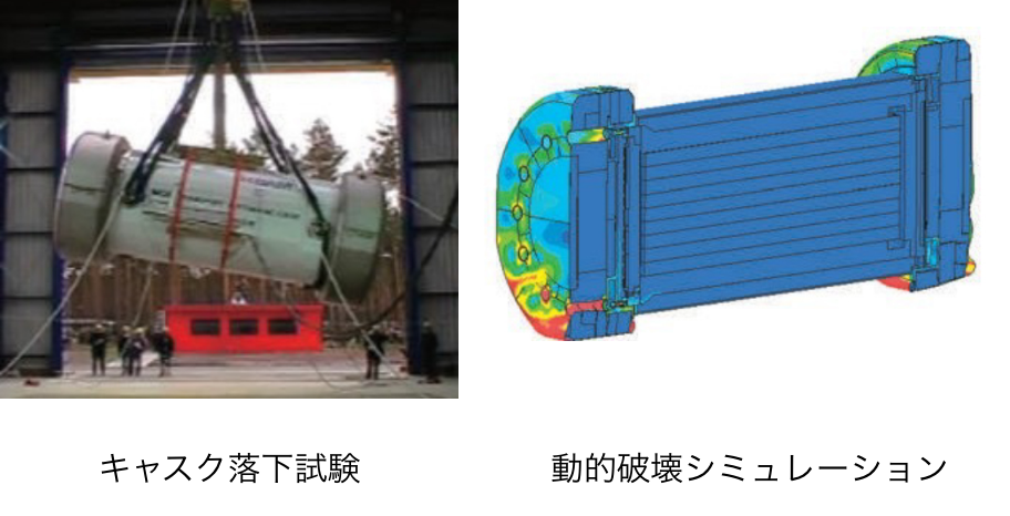 三菱重工 | 強度・構造