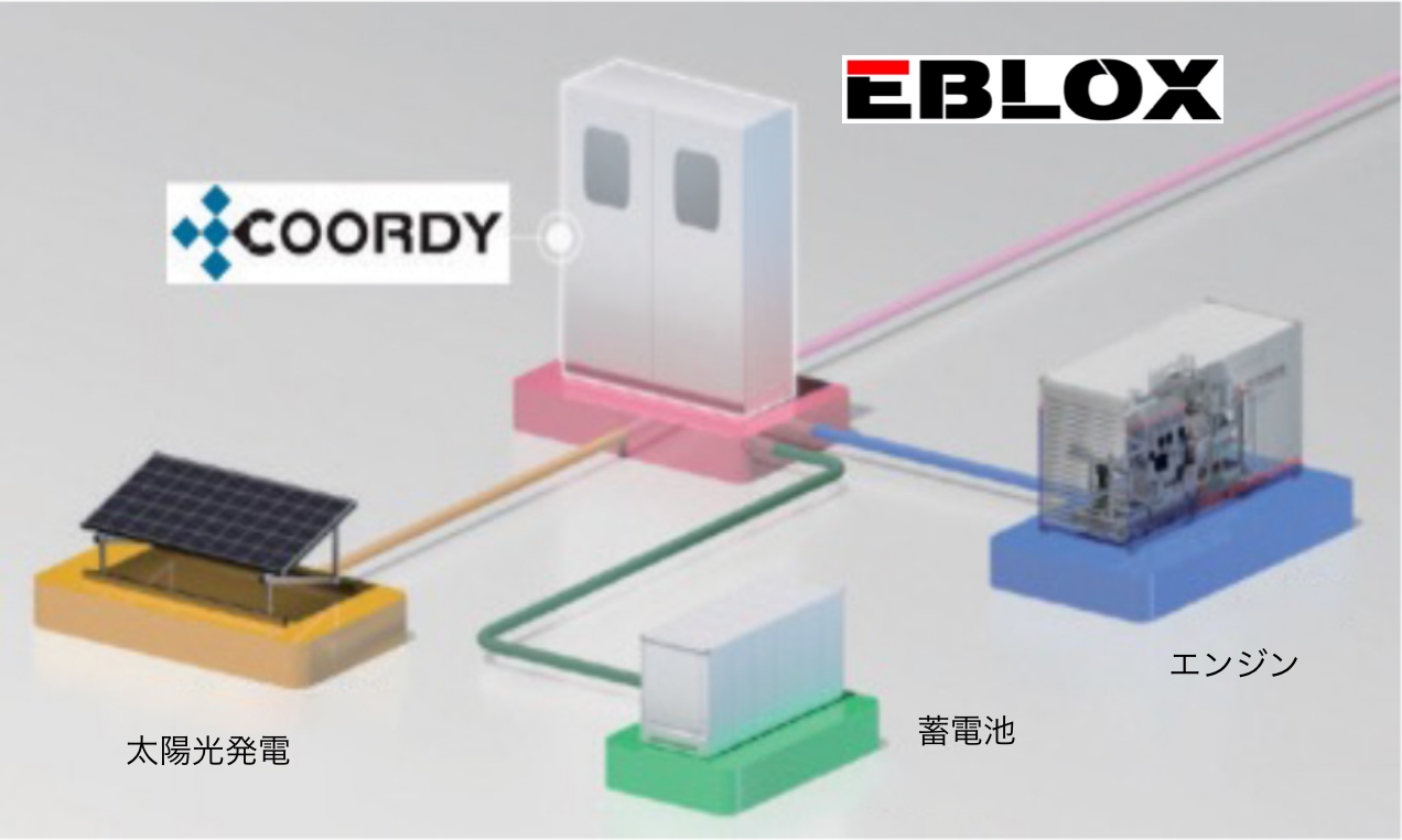 三菱重工 | パワエレ・電気・電子