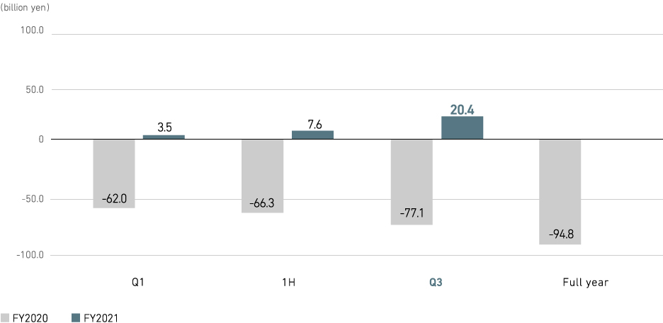 Mitsubishi Heavy Industries, Ltd. Global Website | Aircraft, Defense ...