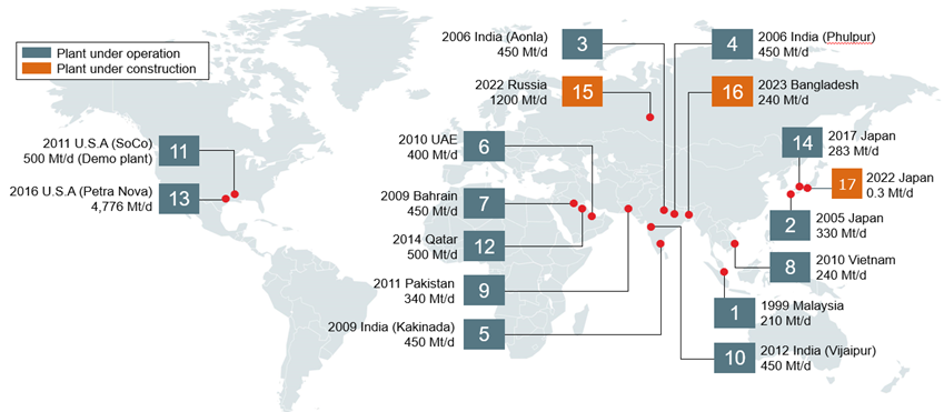 Mitsubishi Heavy Industries, Ltd. Global Website | CO2 Capture ...
