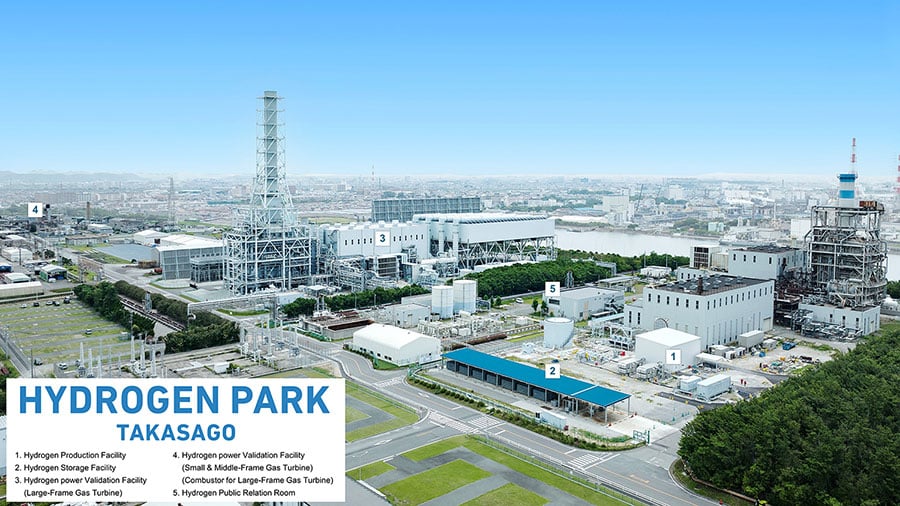 Takasago Hydrogen Park, the World's First Integrated Validation ...