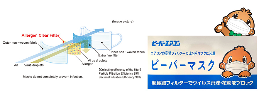 MHI Thermal Systems Launches "Beaver Mask" to celebrate the 50th ...