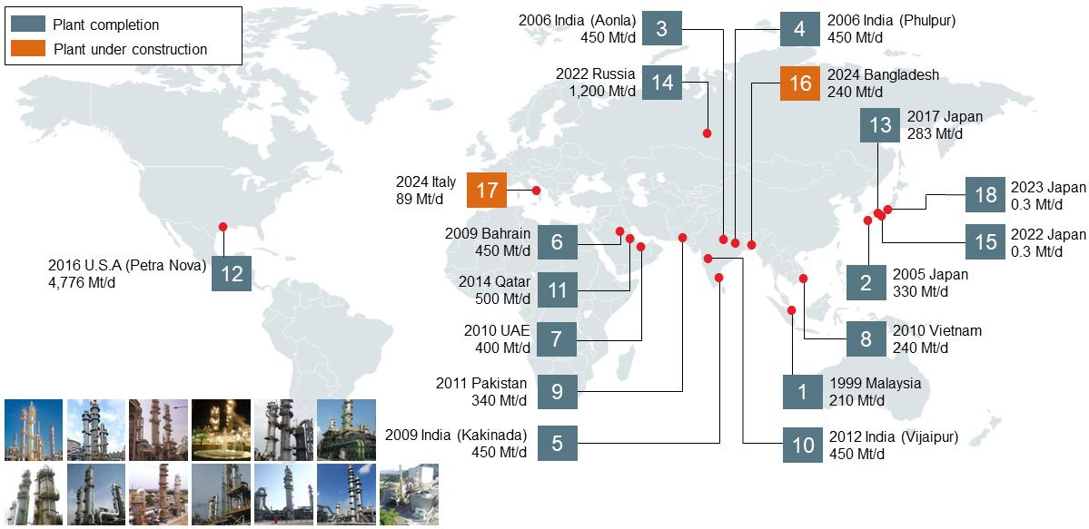 Mitsubishi Heavy Industries, Ltd. Global Website | CO2 Capture ...